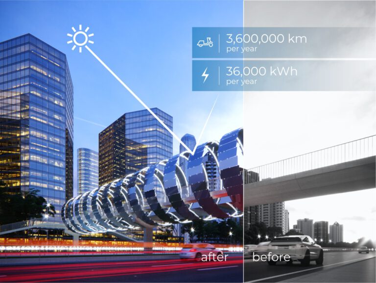 SOLAR SKYWALKS – solar activation of existing pedestrian bridges in ...